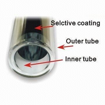 Solar Thermal Vacuum Tube factory, Buy good quality Solar Thermal ...