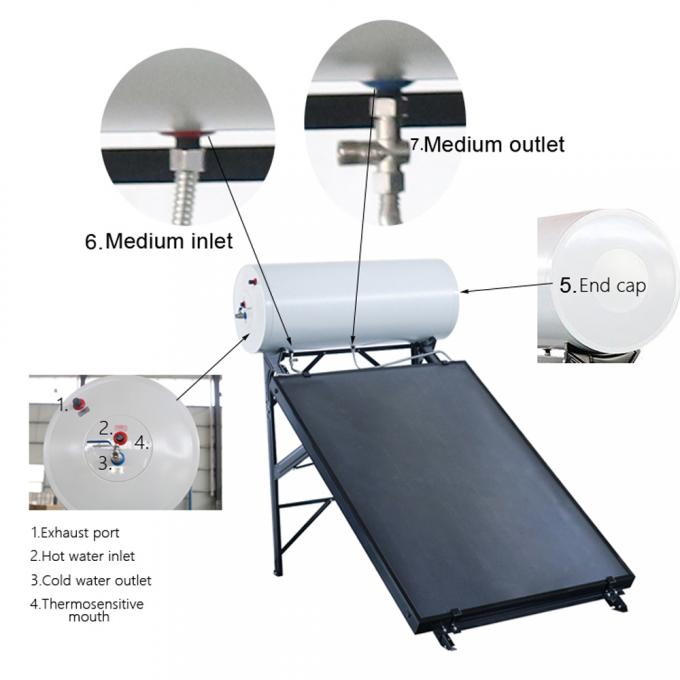 Rooftop Pressurized System Solar Water Heater with Flat Plate Solar ...