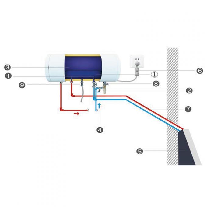 120 Liter Split Solar Hot Water Heater Pressurized System With Enamel ... 120 Liter Split Solar Hot Water Heater Pressurized System With Enamel ...