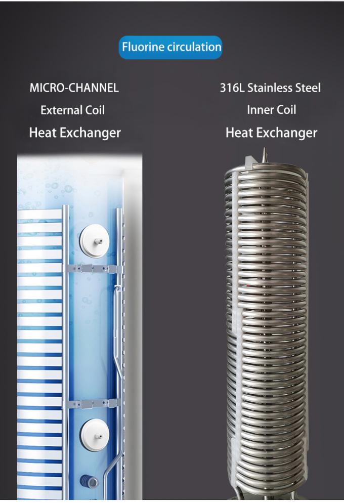 316L Stainless Steel Coil 200Ltr Air Source Heat Pump Water Tank with ...